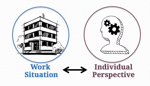 Promote a Positive Performing Workplace – The Positive Edge